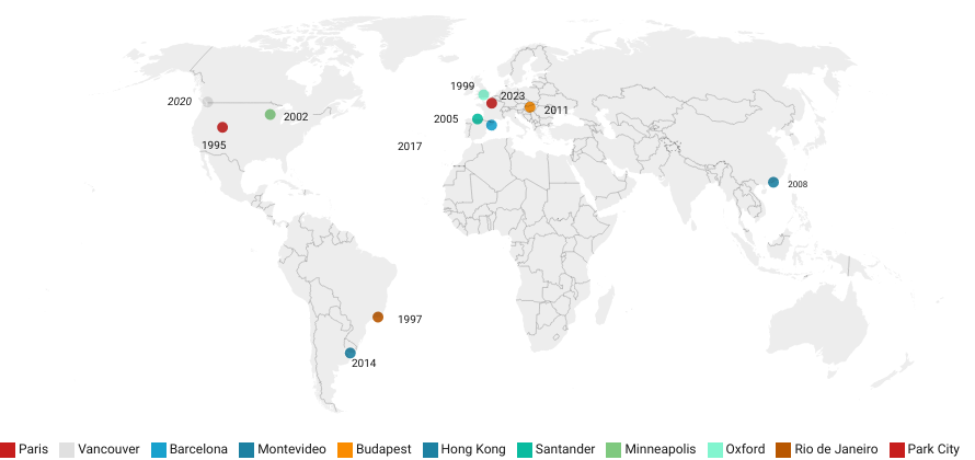 FoCM • Foundations of Computational Mathematics • Conferences